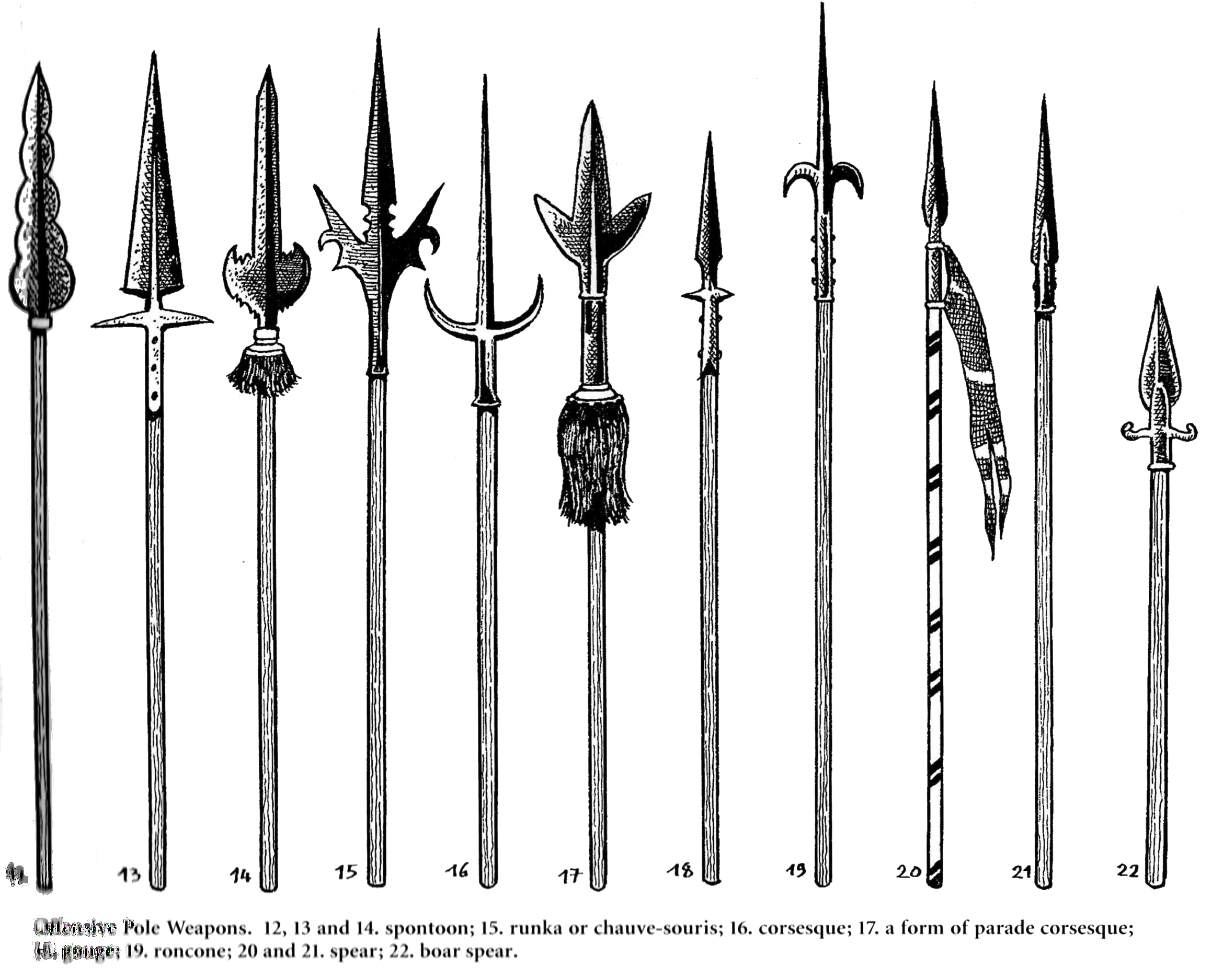 Bataille - Bekijk Artikel - Boerenwapens